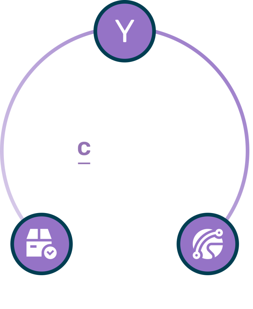 connectr